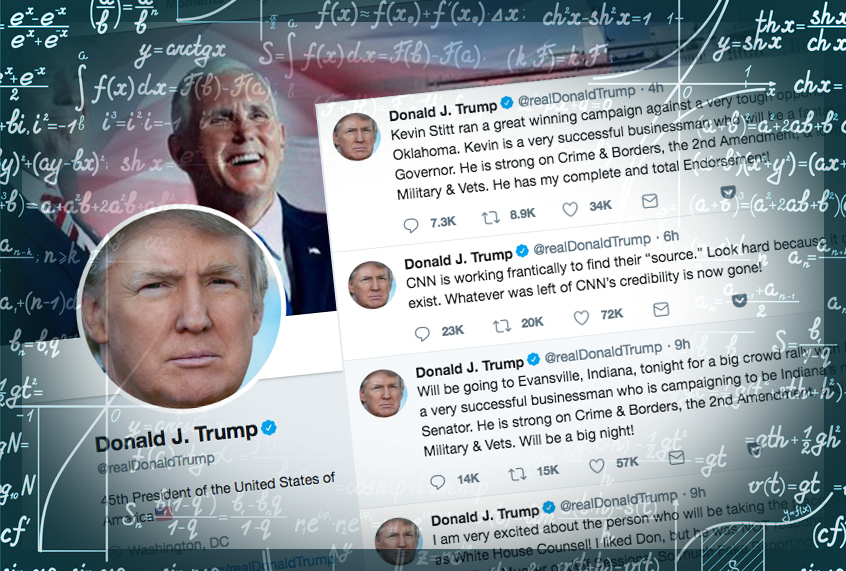 President Trump Is at War with Twitter
