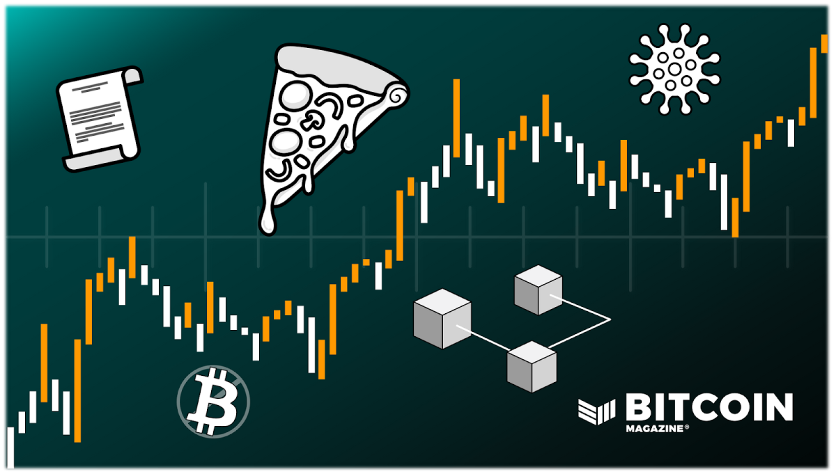 The Timetable of Bitcoin's Journey